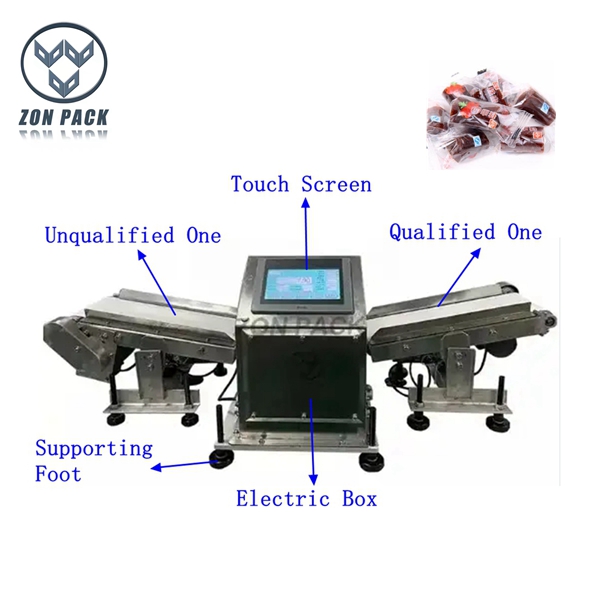 China High Speed Automatic Conveyor Weighing Machine Small Products ...