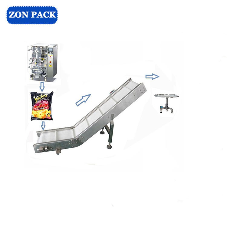 China Automatic Incline Chain/Belt Conveyor Take- Off Conveyors For ...